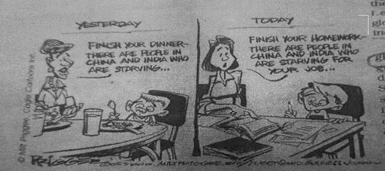 Globalisation (CH-9) Important Questions in English || Class 12 ...